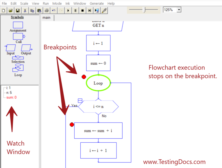 Debugging a RAPTOR Flowchart - TestingDocs.com