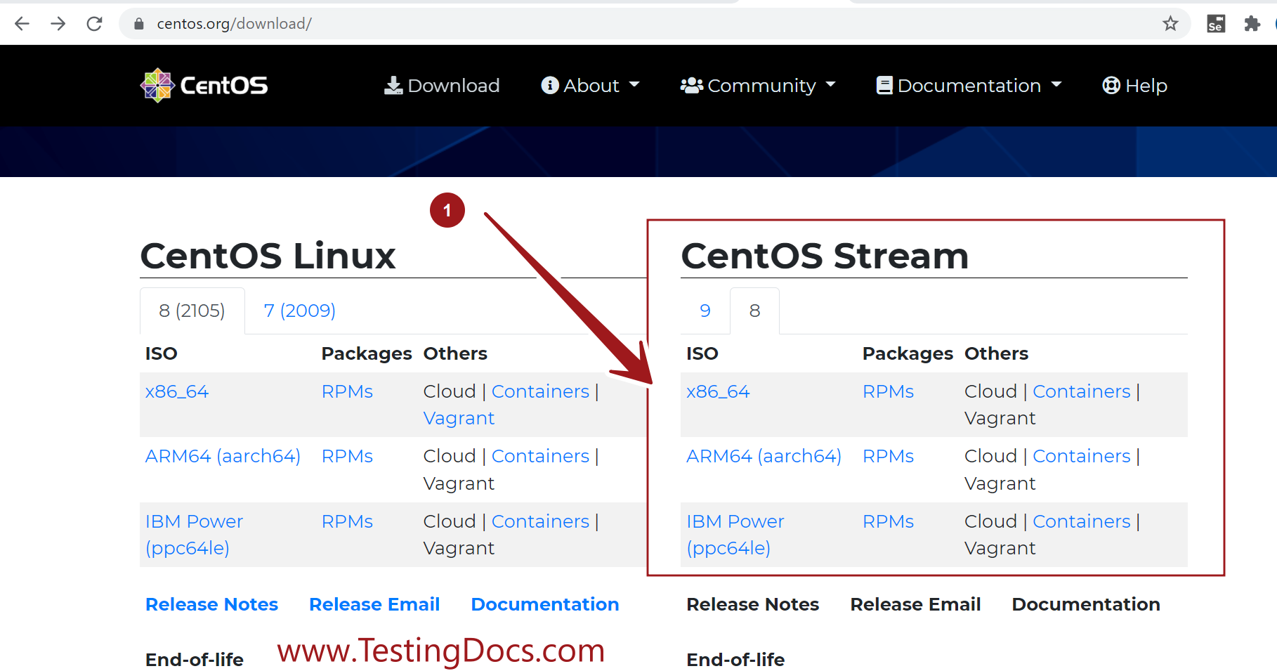 CentOS 8 Stream Install Guide TestingDocs