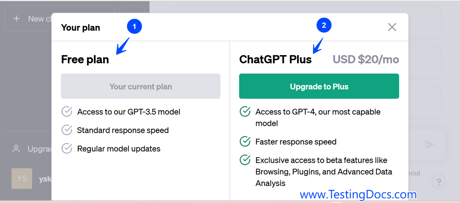 ChatGPT Subscription Plans - TestingDocs