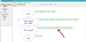 Comments in Raptor Flowcharts - TestingDocs