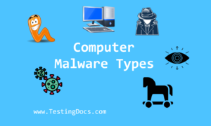 Types of Malware - TestingDocs
