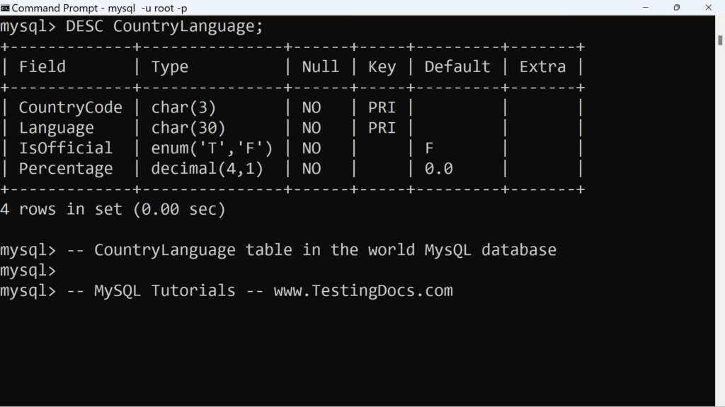 MySQL world Database Tables - TestingDocs