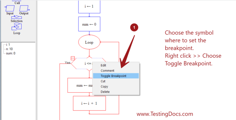 Debugging a RAPTOR Flowchart - TestingDocs.com