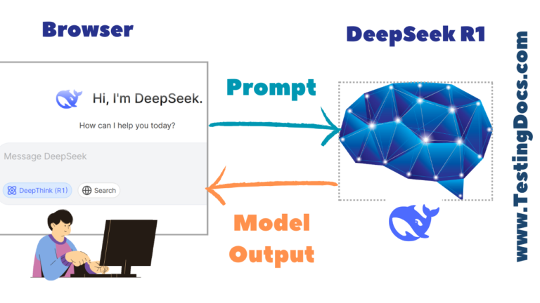 DeepSeek API Beginner Tutorial – TestingDocs