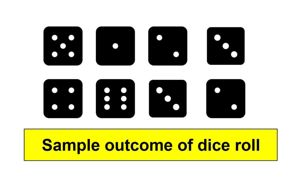 Flowgorithm Random Function [ 2024 ] - TestingDocs.com