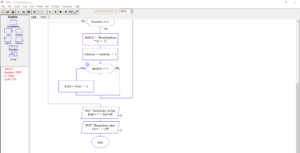 Die roll Probability RAPTOR Flowchart - TestingDocs