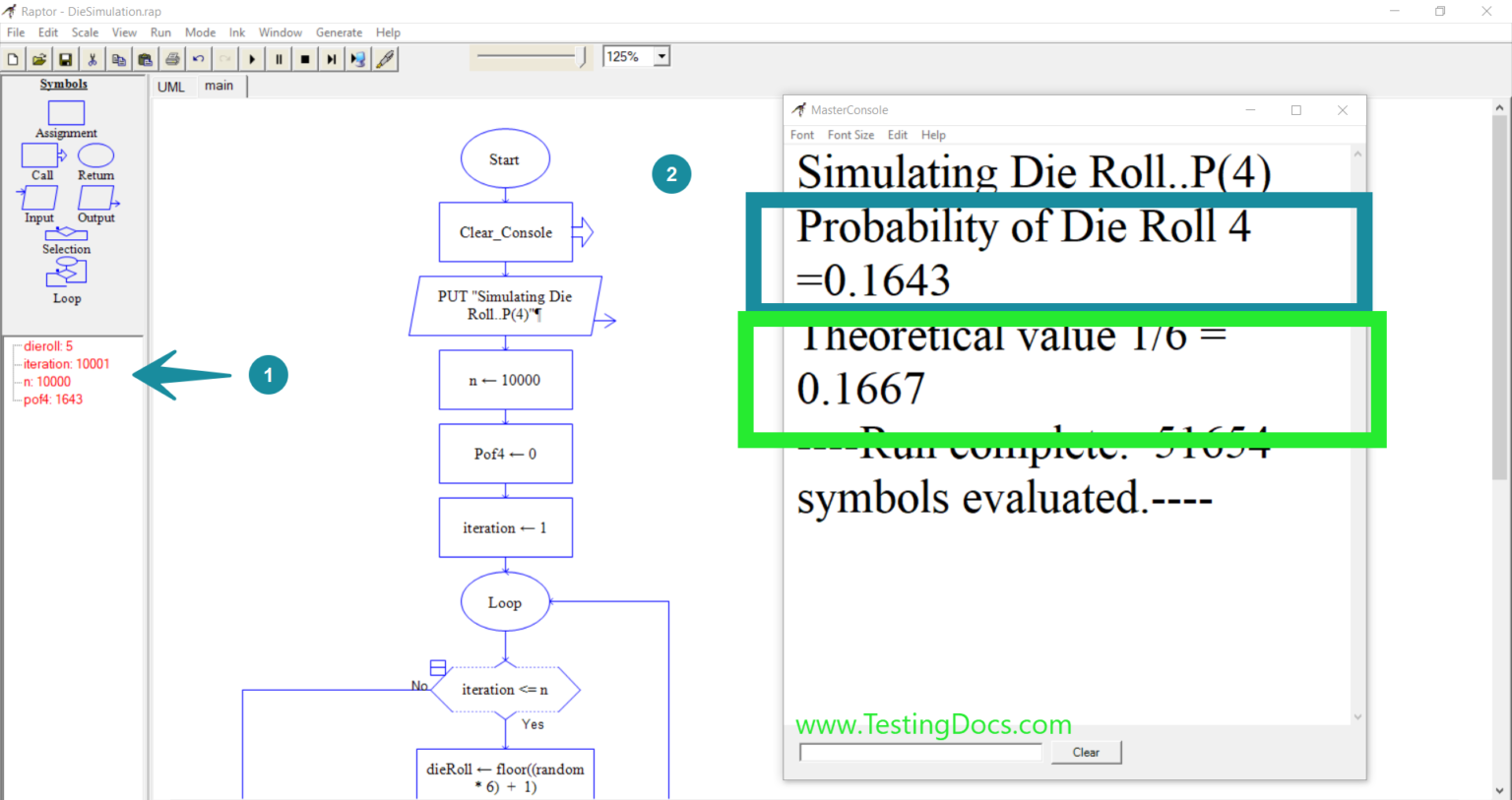 Die roll Probability RAPTOR Flowchart - TestingDocs