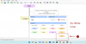 Flowgorithm Do While Statement - TestingDocs