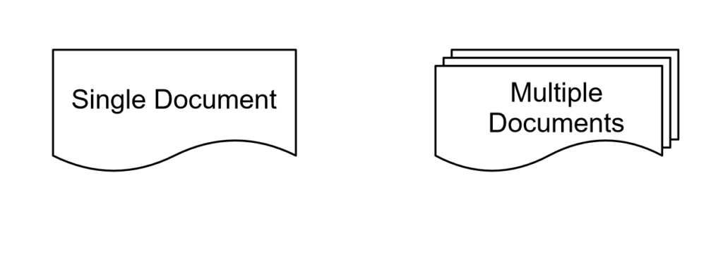 Flowchart Symbols | TestingDocs