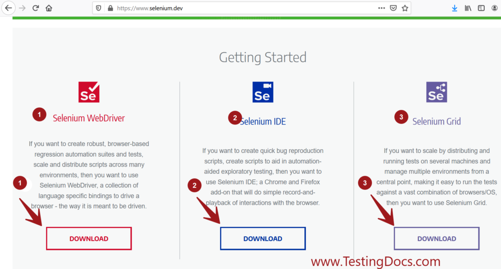 Selenium WebDriver Introduction - TestingDocs