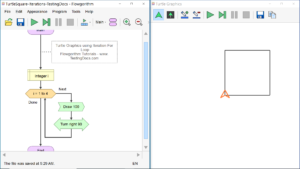 Draw a Square using Turtle Graphics - TestingDocs