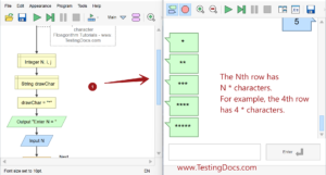 Flowgorithm Nested For Loops [ 2024 ] - TestingDocs
