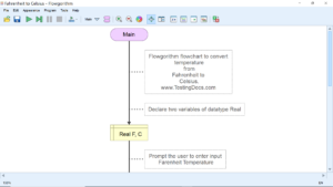 Flowchart to Convert Fahrenheit to Celsius - TestingDocs