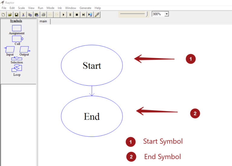 RAPTOR Flowchart Symbols - TestingDocs