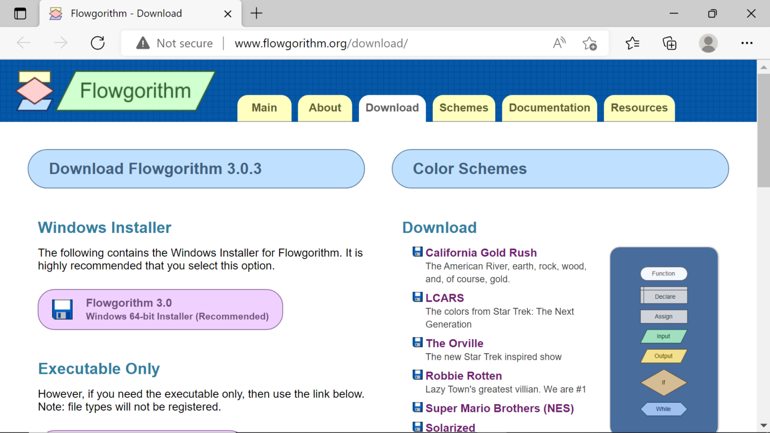 Update Flowgorithm Software - TestingDocs