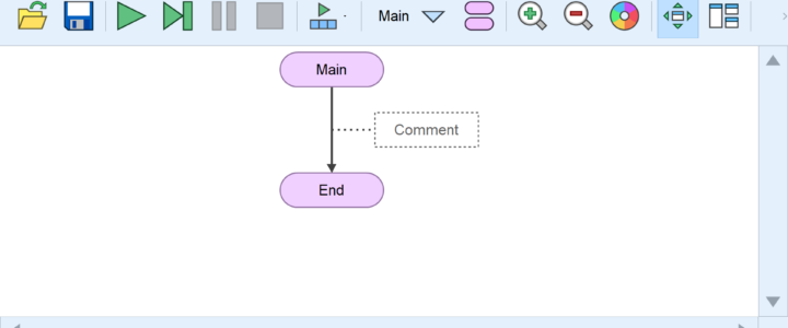 Different Flowchart Symbols