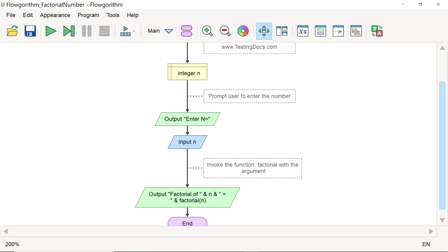 Factorial Using Recursion Flowchart TestingDocs