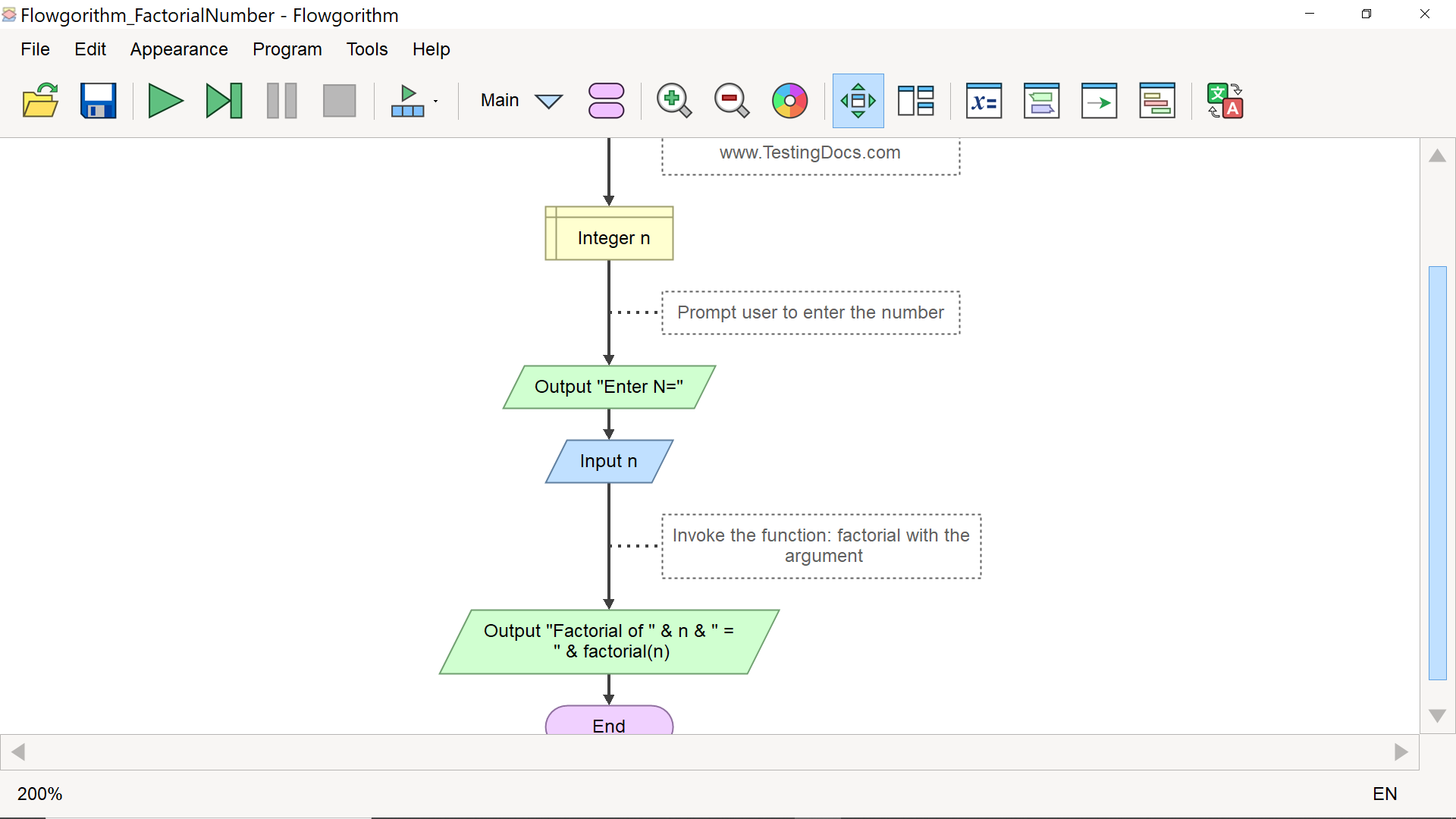 Factorial Using Recursion Flowchart TestingDocs
