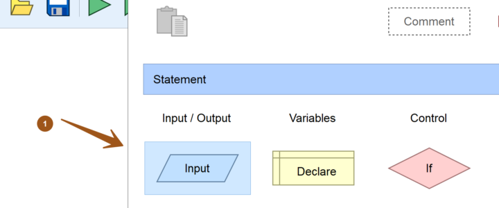 Different Flowchart Symbols