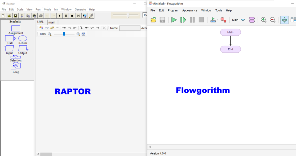 Comparison Chart: Flowgorithm and RAPTOR - TestingDocs