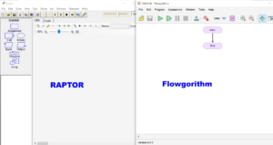 Comparison Chart: Flowgorithm and RAPTOR - TestingDocs.com