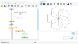 Flowgorithm Turtle Graphics Flowchart - TestingDocs