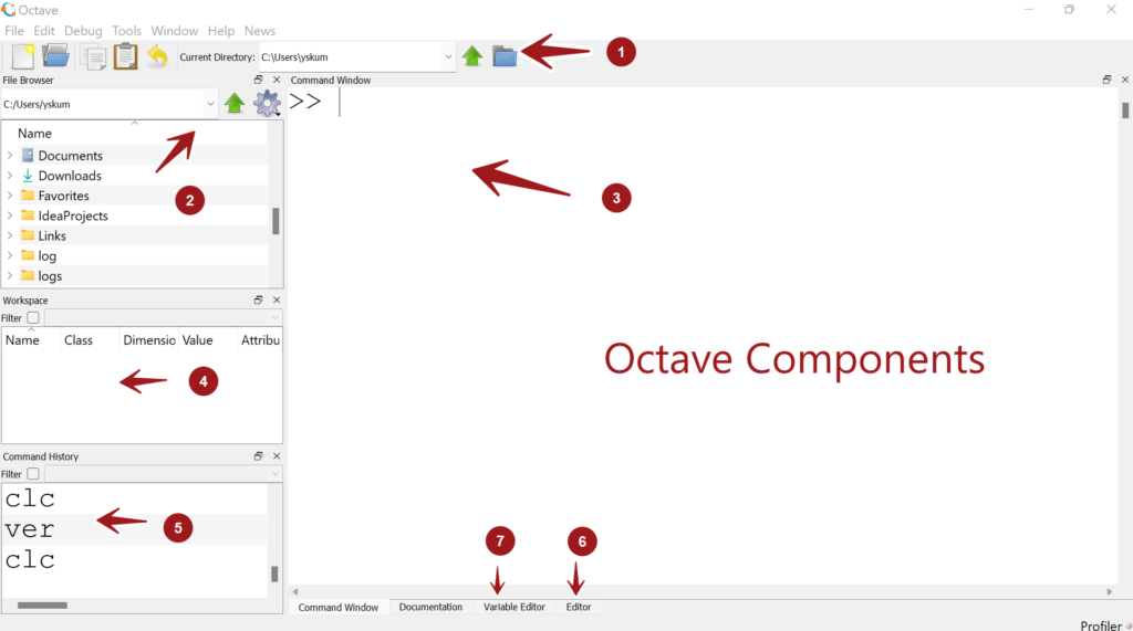 GNU Octave Components - TestingDocs