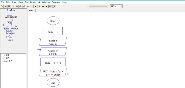 Generate C++ code from Raptor Flowchart - TestingDocs