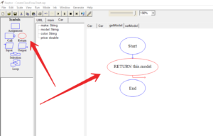 Adding Accessor and Mutator in Raptor flowchart - TestingDocs