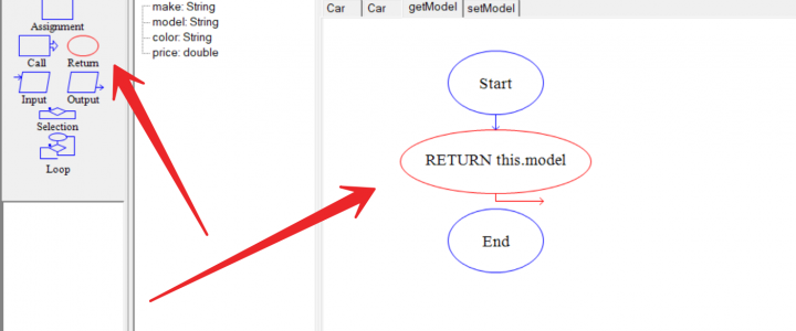 Raptor Flowcharts | TestingDocs.com