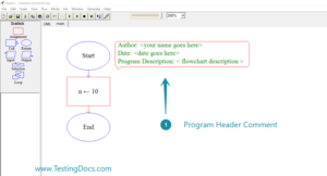 Comments in Raptor Flowcharts - TestingDocs.com