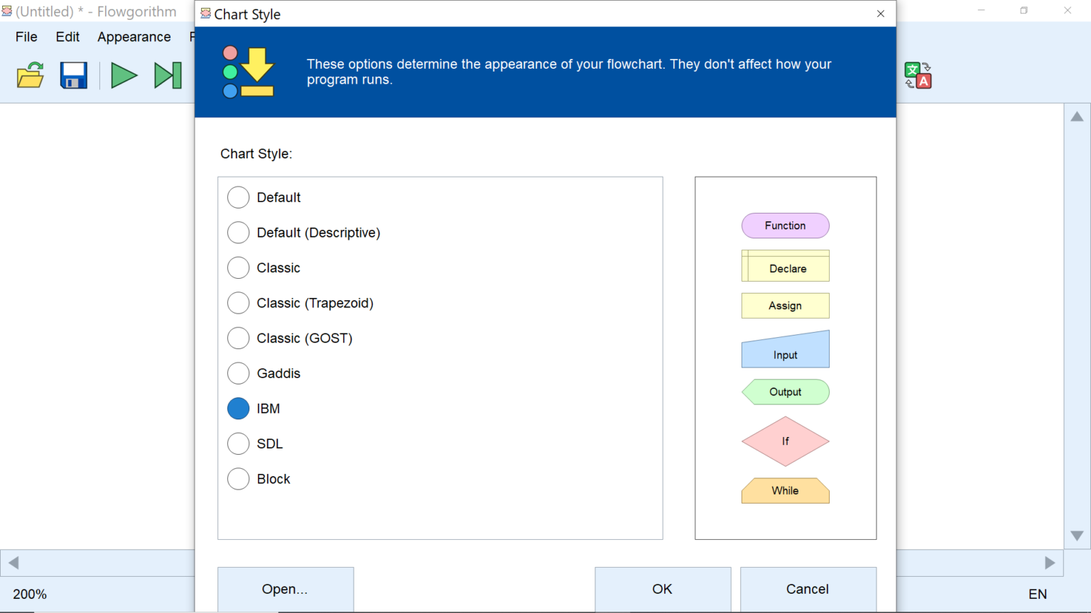 Flowgorithm IBM Flowchart Style - TestingDocs