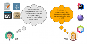 Download Apache NetBeans IDE - TestingDocs