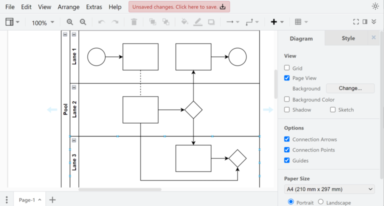 Swimlane Diagrams [ updated 2024 ] - TestingDocs