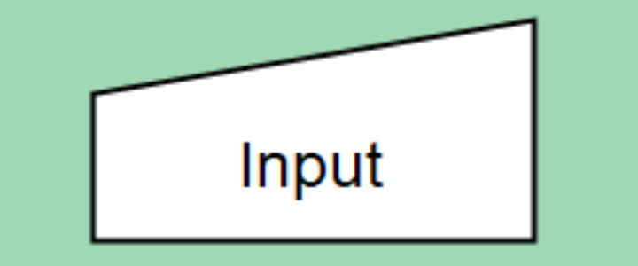 Flowgorithm | TestingDocs.com