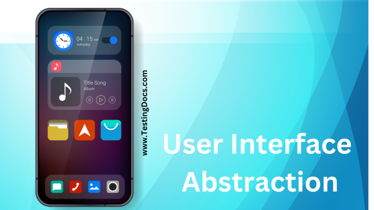 Java Abstraction - TestingDocs
