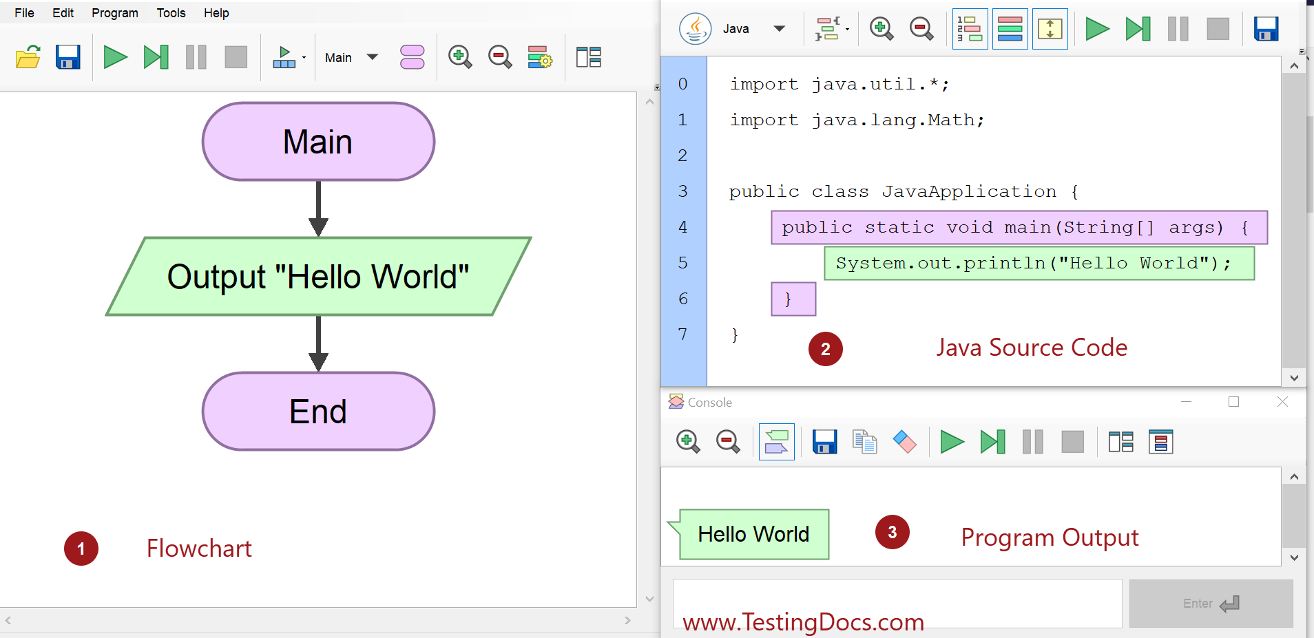 Hello World Java Program TestingDocs