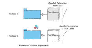 Create a Package in NetBeans IDE - TestingDocs