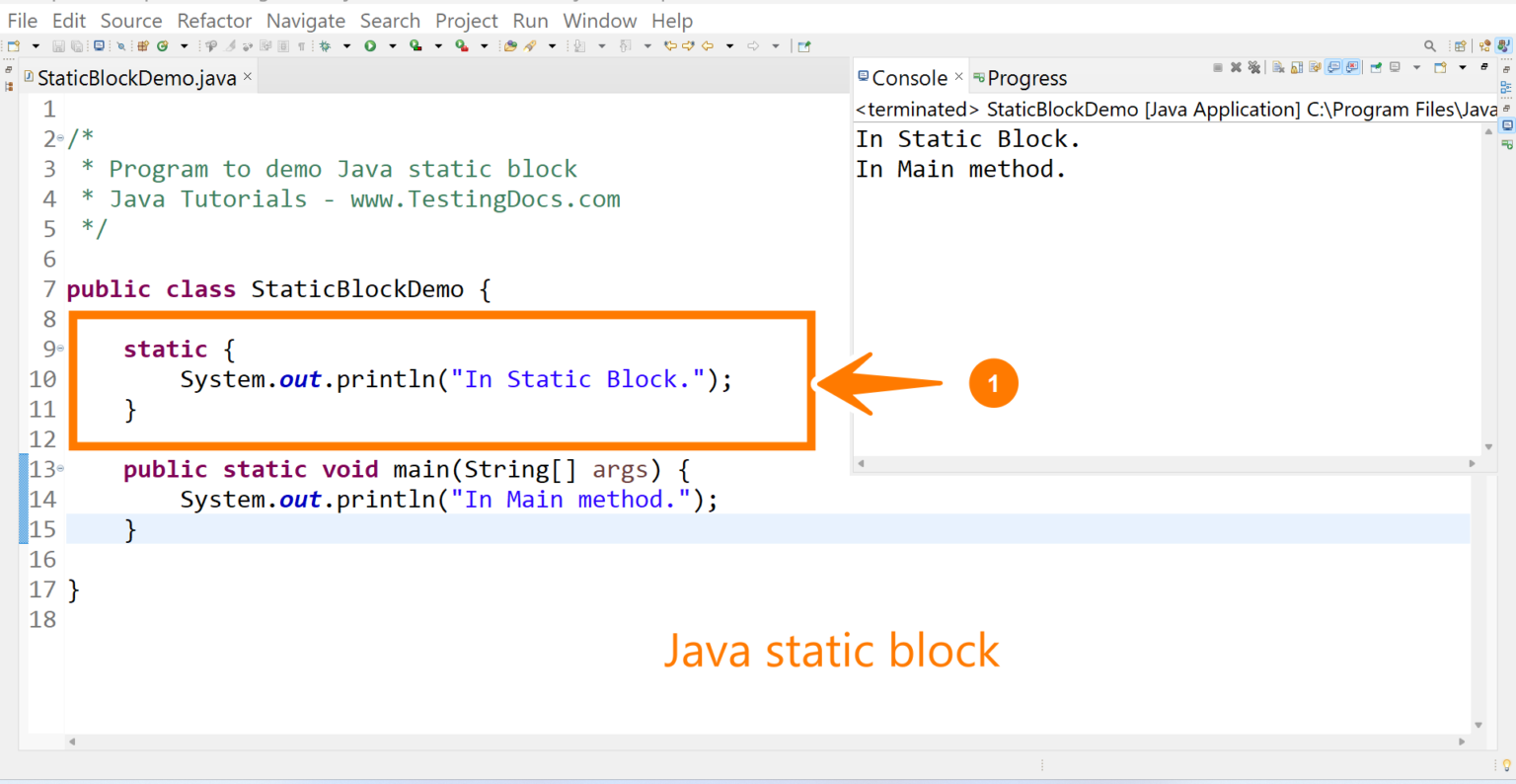 Java Static Block TestingDocs