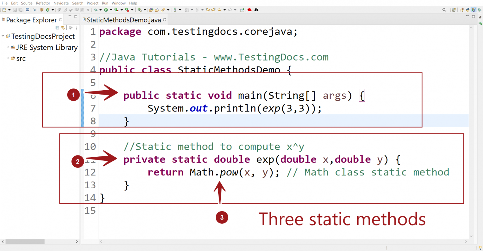 Java Static Methods TestingDocs