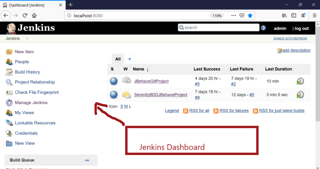 Jenkins Continuous Integration - TestingDocs