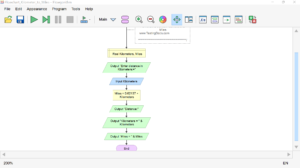 Flowchart Kilometers to Miles - TestingDocs