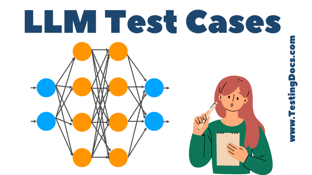 LLM Test Cases - TestingDocs