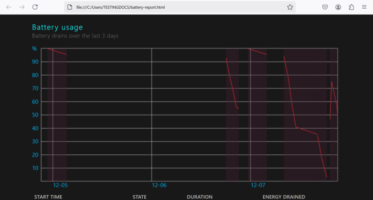 Windows Laptop Battery Report - TestingDocs