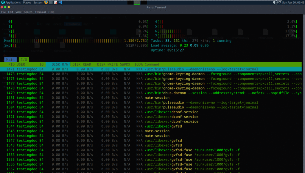 Linux Htop Tool - TestingDocs