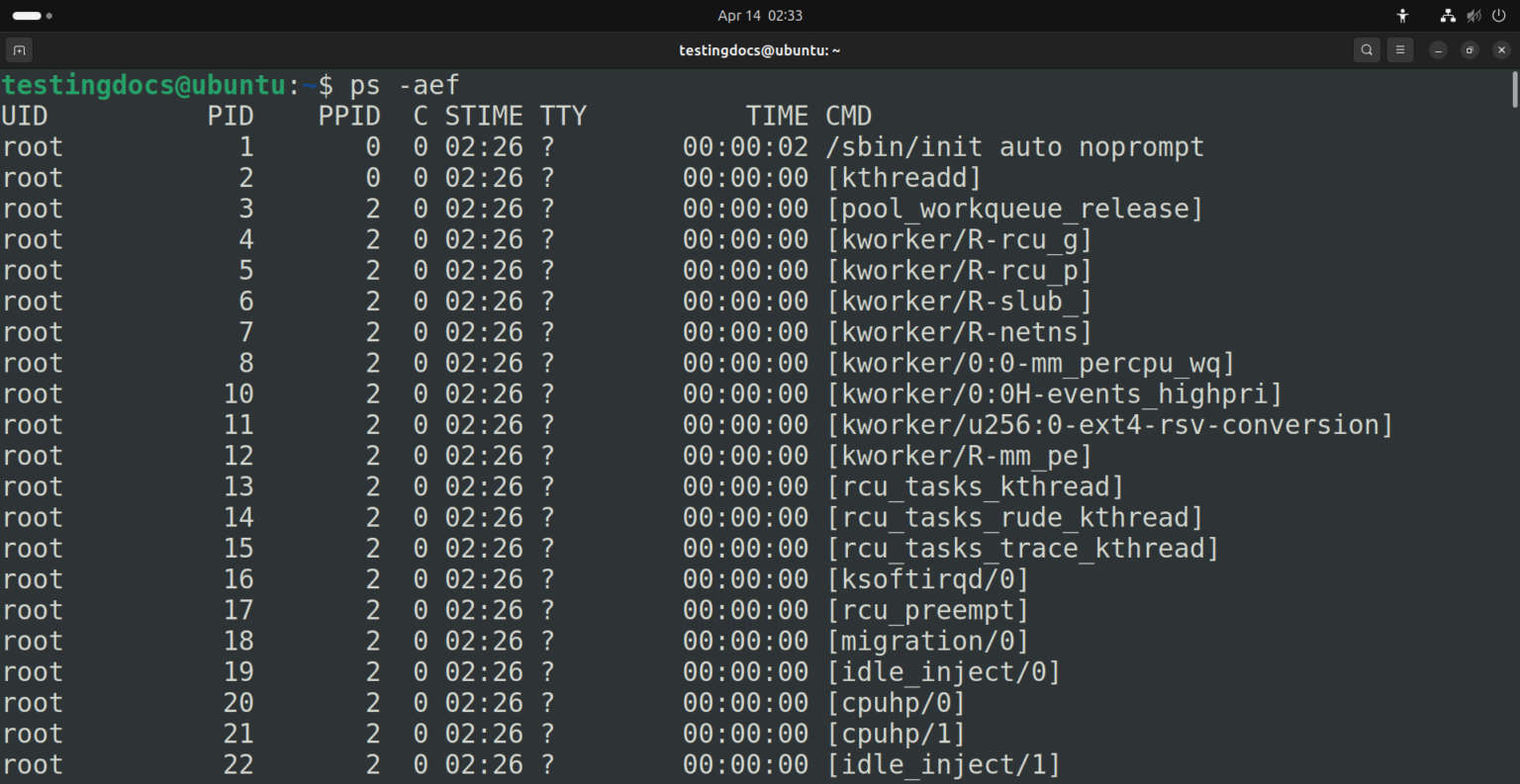 Linux systemd Process - TestingDocs.com