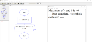 Functions in Raptor Flowchart - TestingDocs