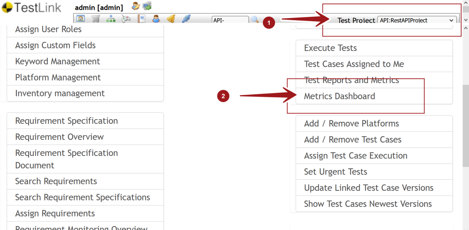TestLink Metrics Dashboard | TestingDocs