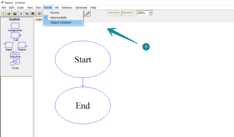 Modes in RAPTOR Flowchart - TestingDocs