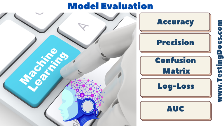 Model Evaluation in Machine Learning - TestingDocs